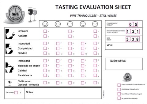 Formato de Evaluación de Vinos 100 puntos | CAVA DIGITAL